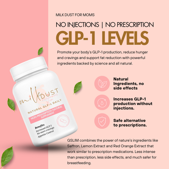 GSLIM Natural GLP-1 Supplement – MilkDust for Moms