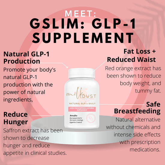 GSLIM Natural GLP-1 Supplement – MilkDust for Moms