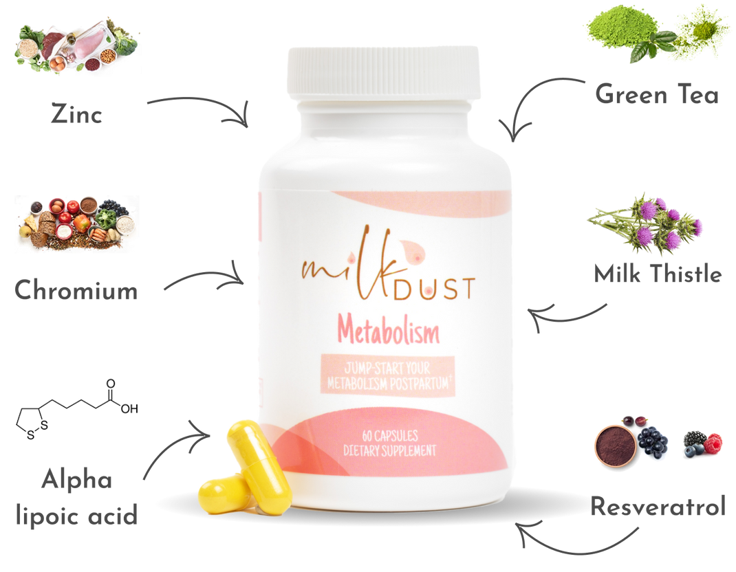 Milk Dust: Milk Dust Breastfeeding Protein Powder – MilkDust for Moms