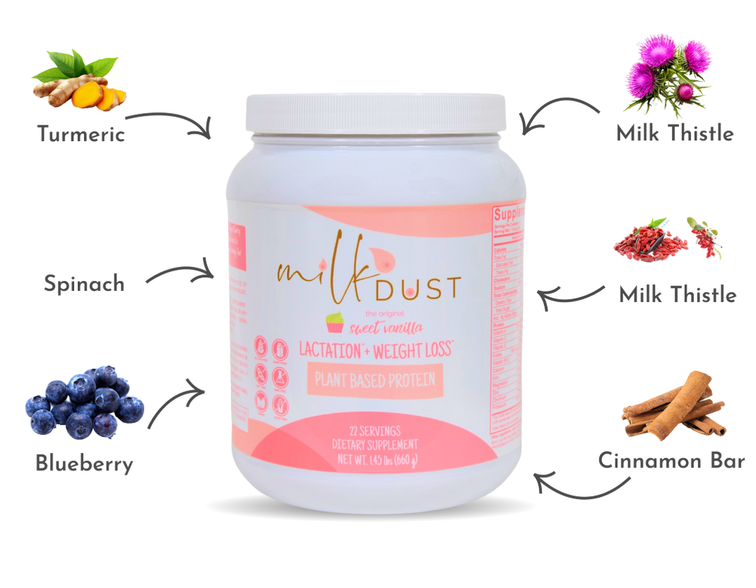 Milk Dust: Milk Dust Breastfeeding Protein Powder – MilkDust for Moms