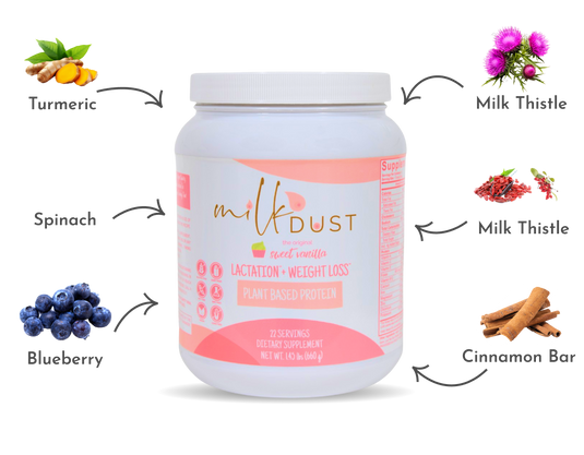 Milk Dust: Milk Dust Breastfeeding Protein Powder – MilkDust for Moms